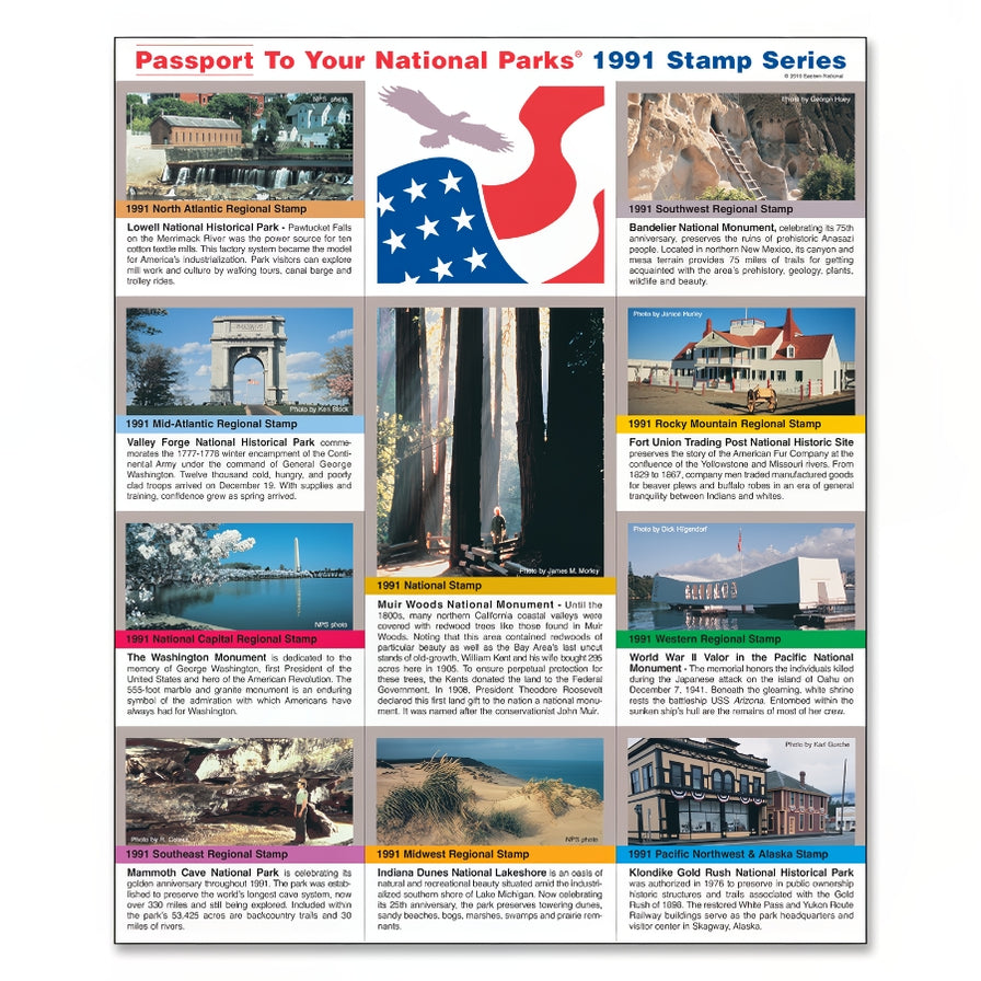 Passport To Your National Parks® Annual Stamp Sets — America's National ...