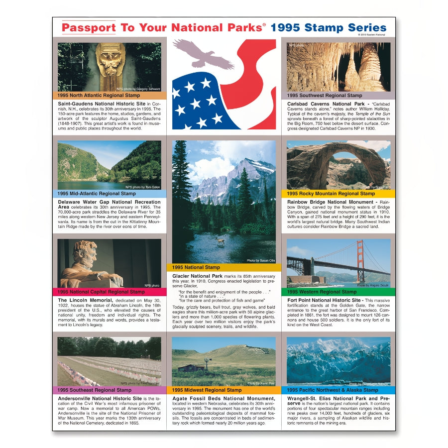 1995 Passport® Stamp Set — America's National Parks