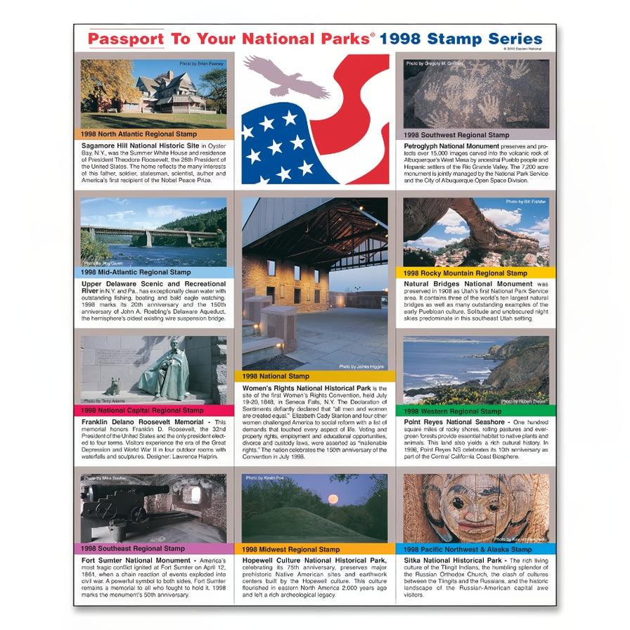 Passport To Your National Parks® Annual Stamp Sets — America's National ...