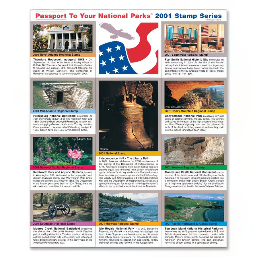 Passport To Your National Parks® Annual Stamp Sets — America's National ...