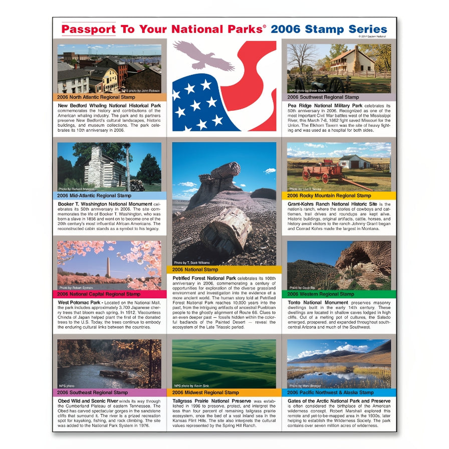 Passport To Your National Parks® Annual Stamp Sets — America's National ...