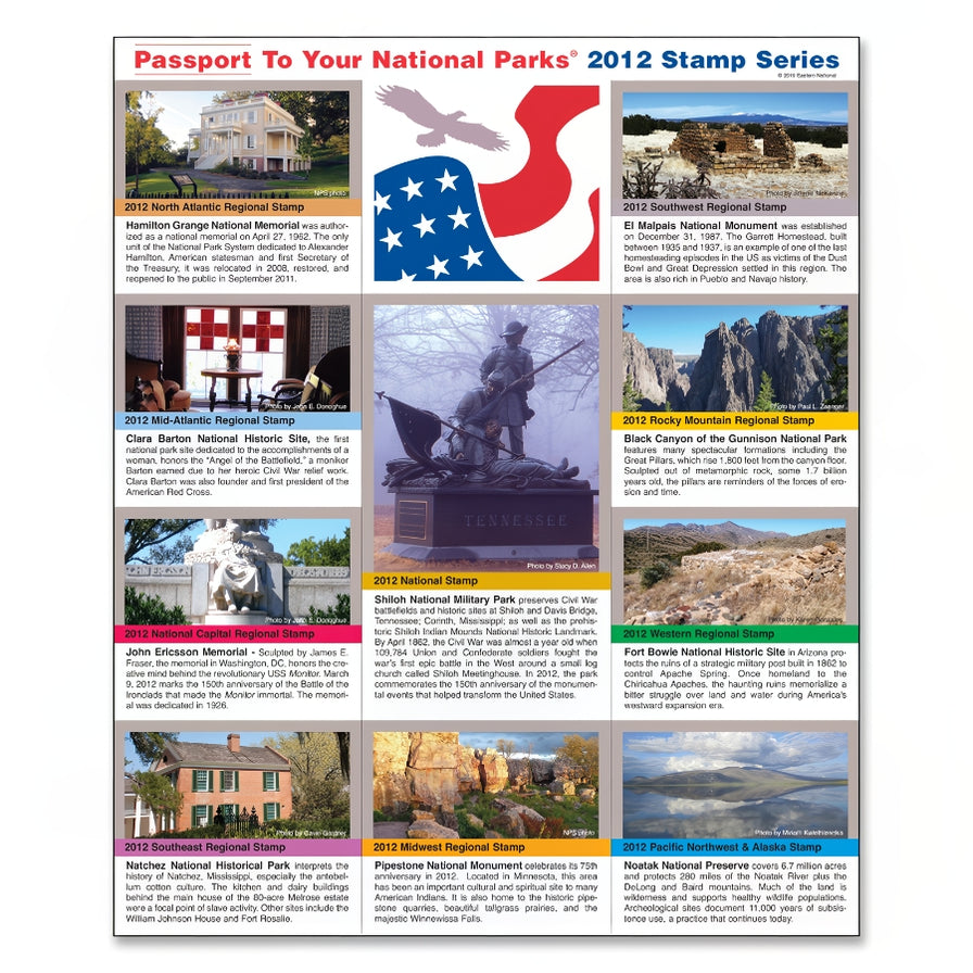 2012 Passport Stamp Set — America's National Parks